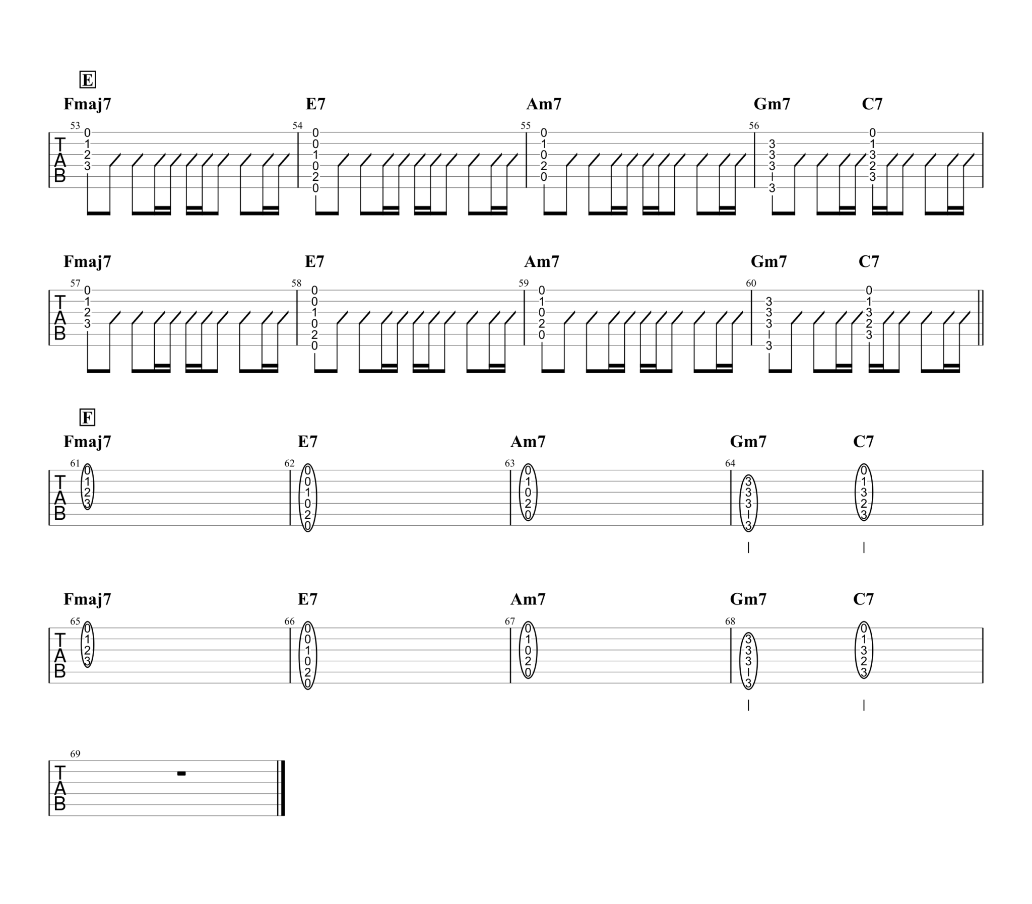 【HUG（feat. kojikoji）／空音】無料ギターTAB譜｜カポあり簡単コードで弾くストロークアレンジVer. | Easy ...