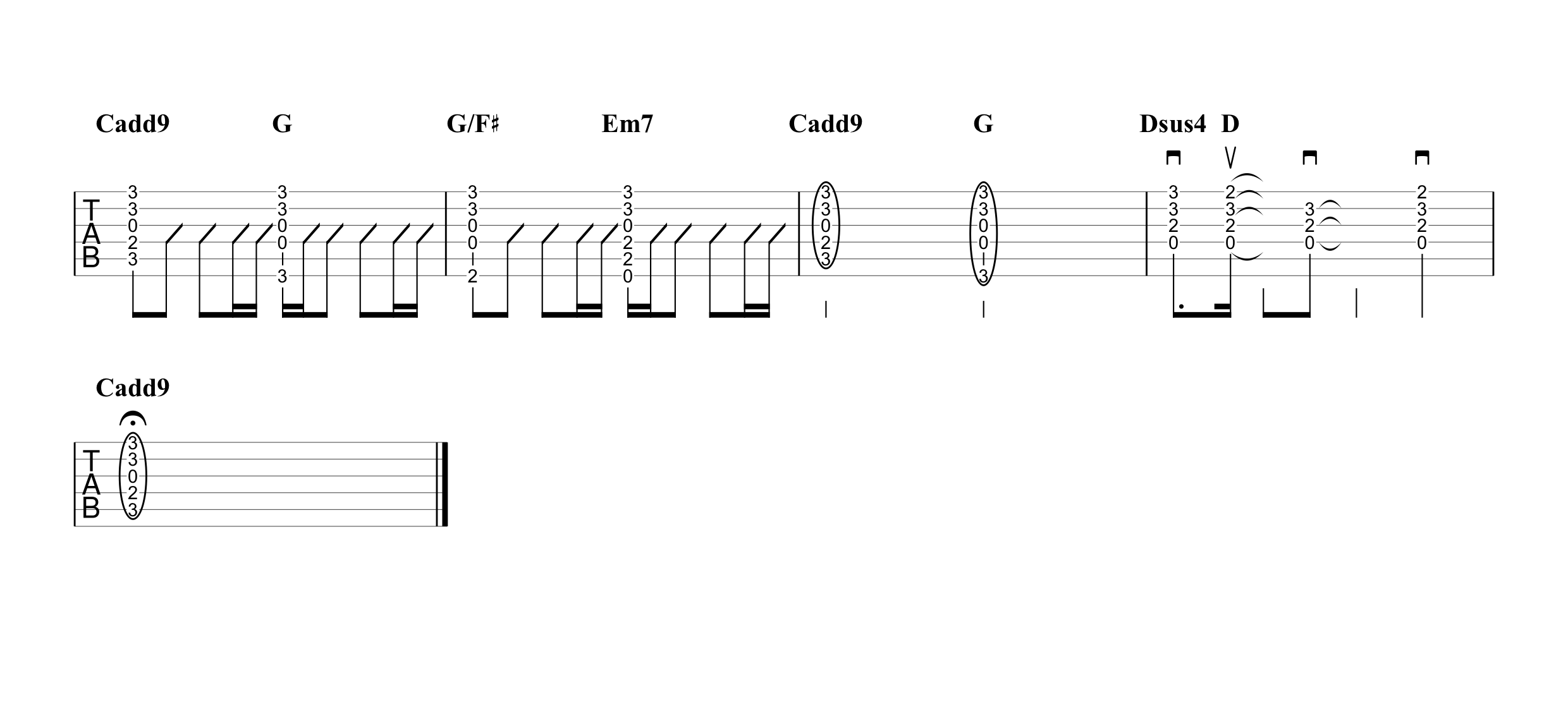 【ドライフラワー／優里】無料ギターTAB譜｜コードストロークざっくり完コピVer. | Easy-Guitar-Net